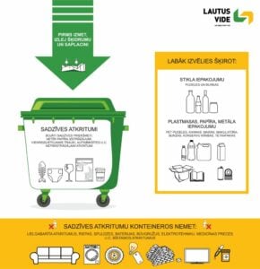 SADZĪVES ATKRITUMI - LautusVide