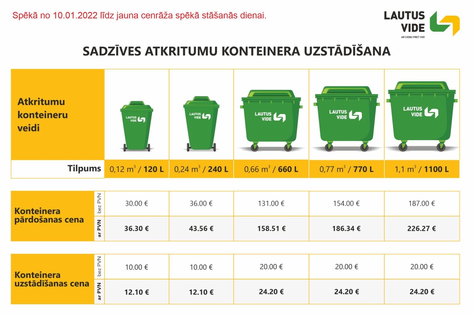 Pakalpojumi - LautusVide