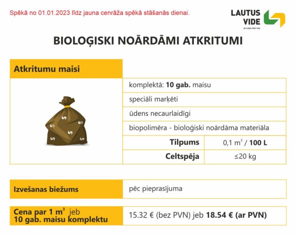 BIOLOĢISKI NOĀRDĀMIE ATKRITUMI - LautusVide