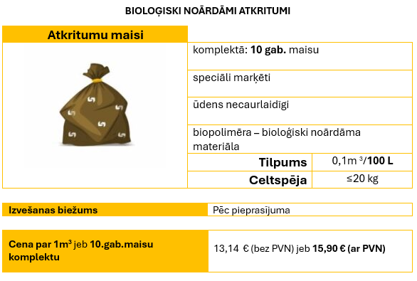 BIOLOĢISKI NOĀRDĀMIE ATKRITUMI - LautusVide